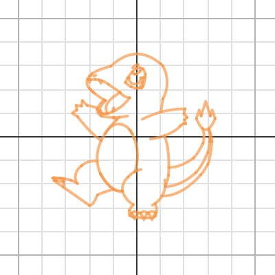 Desmos | Staff Picks: Creative Art