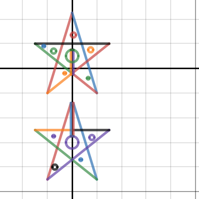 Desmos | Beautiful, Free Math