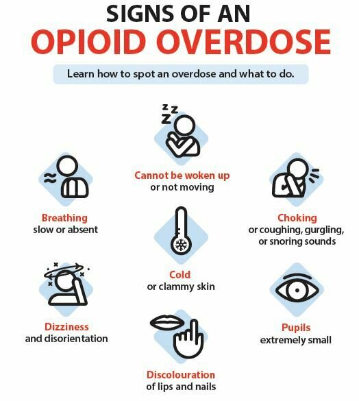 Secondary -The Other Health Emergency