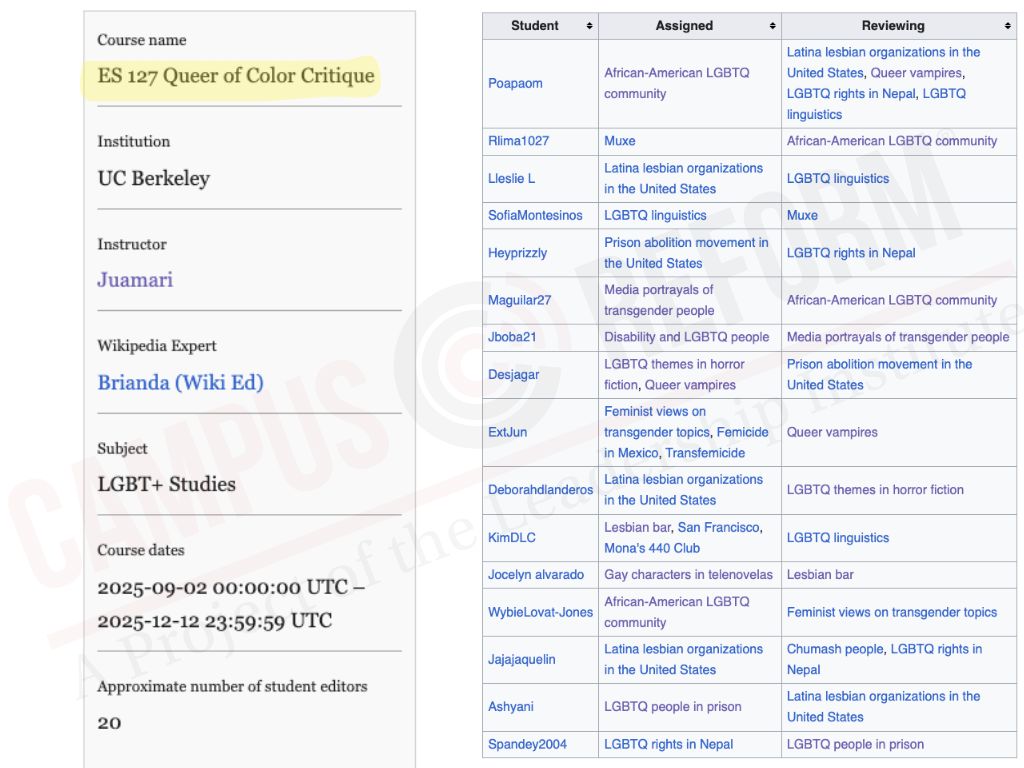 Professor Gets Rid of Finals, Assigns Editing Of “LGBTQ+” Wikipedia ...