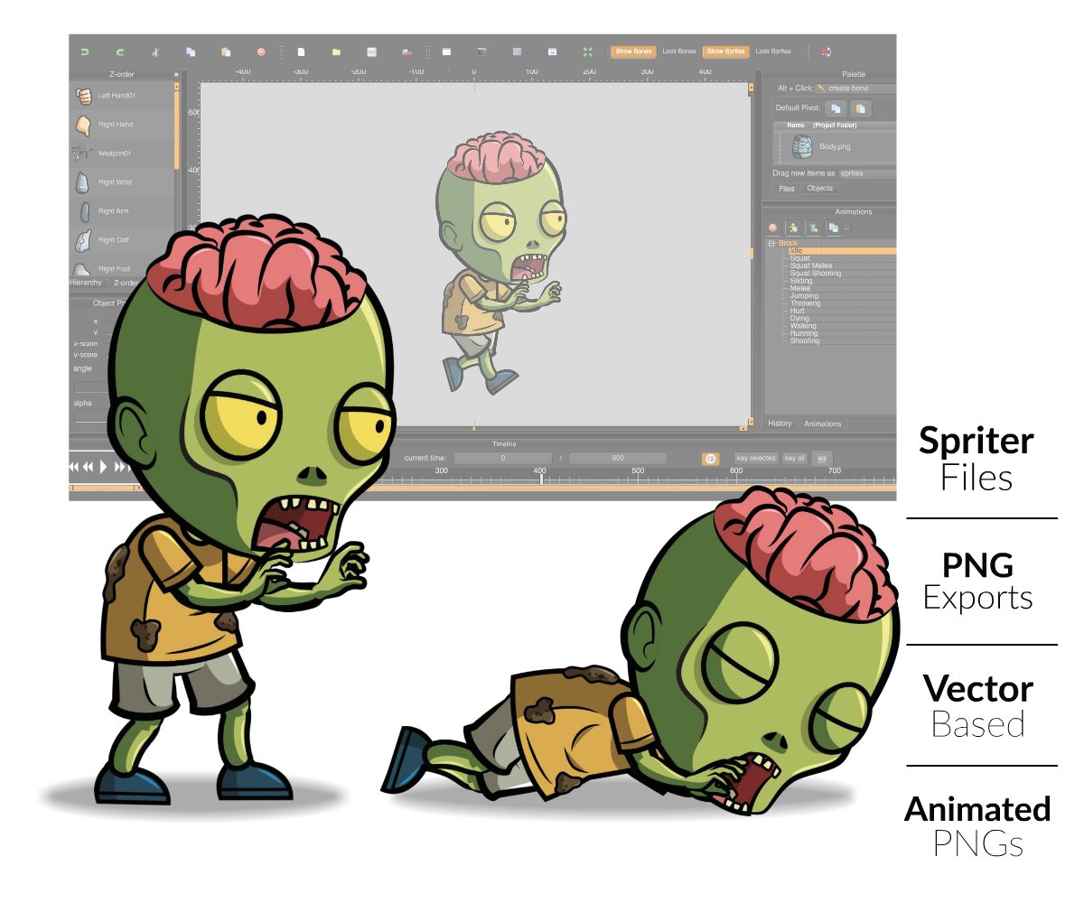 Exposed Brain Zombie – Royalty Free Game Art | CartoonSmart.com