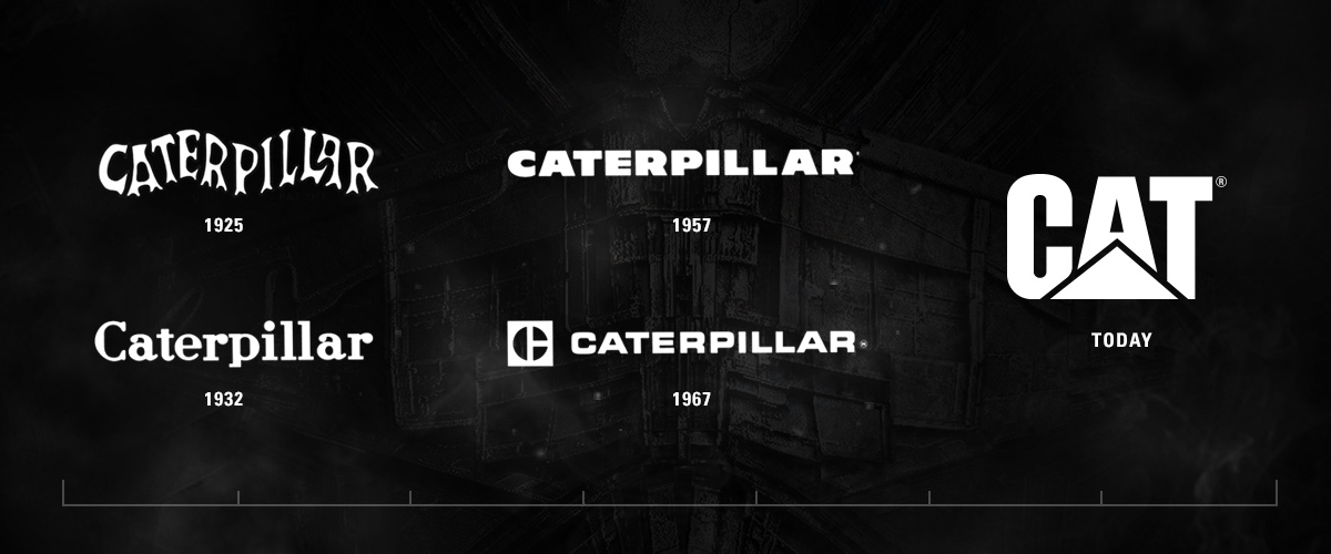 Cat All Day The Caterpillar Logo: Transformation Through Time - Cat All Day