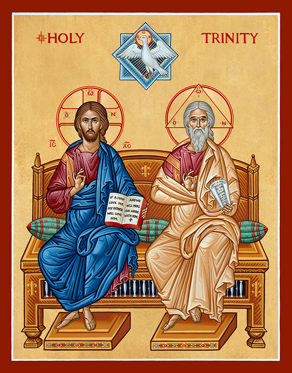 Holy Trinity - CatholicBrain.com