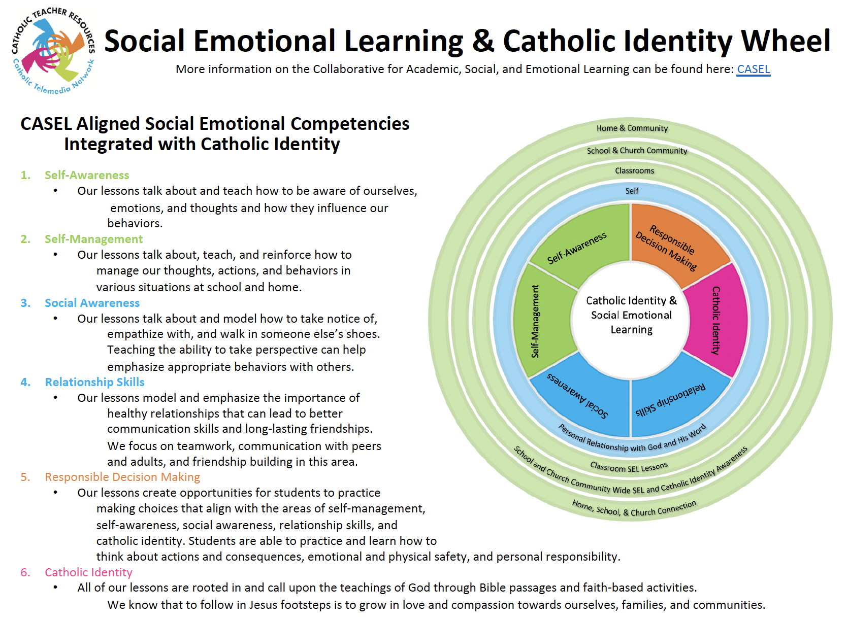 SEL Connection - Relationship Skills - Catholic Teacher Resources