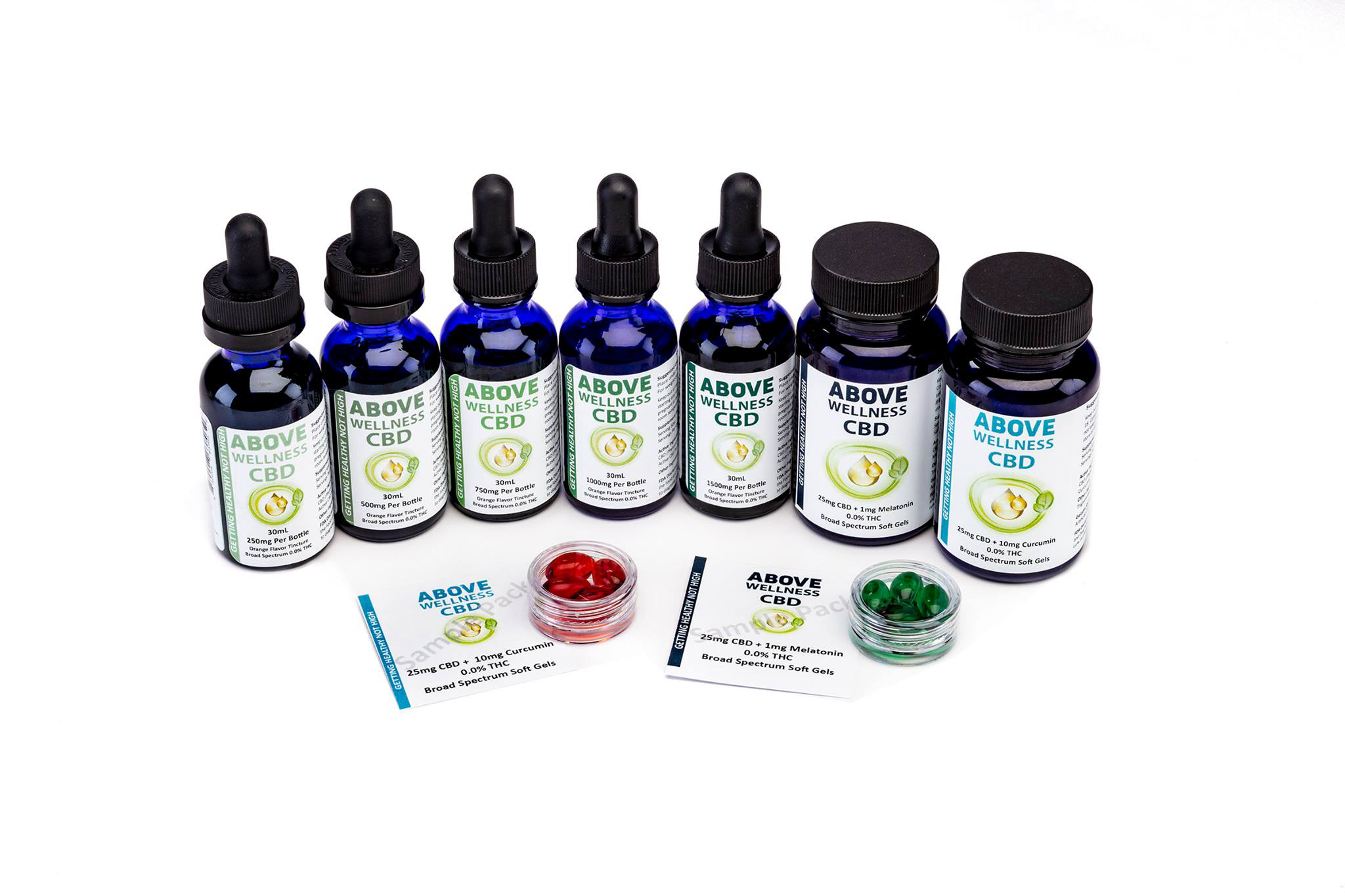 CBD USA Grown - CBD Oil Maps