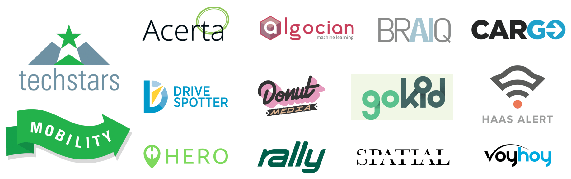 The Startups In Techstars Mobility's Class Of 2016