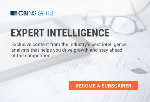 Blockchain Market Map: 135 Blockchain Startups That Have Launched ICOs