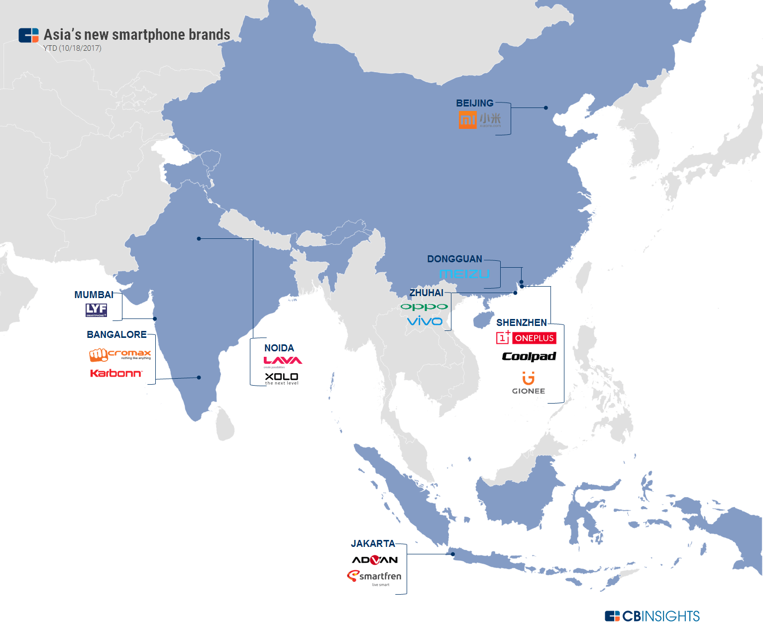 Here Are The Asian Smartphone Upstarts Gunning To Displace Apple ...