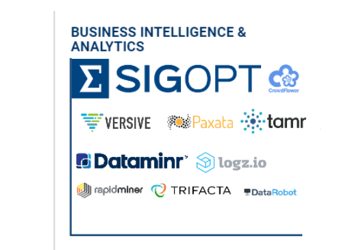 Applying The Bin Packing Algorithm To Optimize Images On A Market Map ...