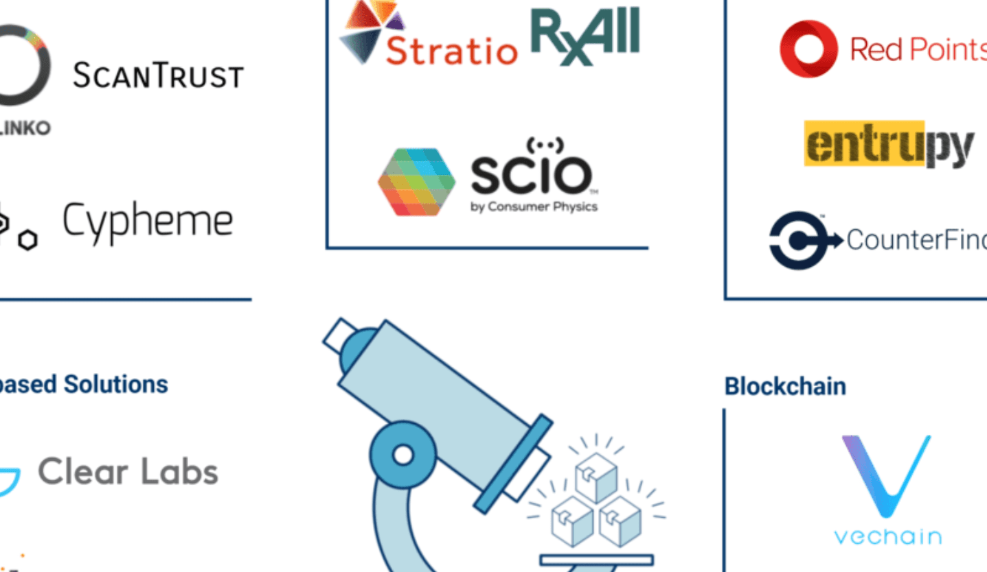 13 Authentication Tech Startups That Can Help Protect Your Brand