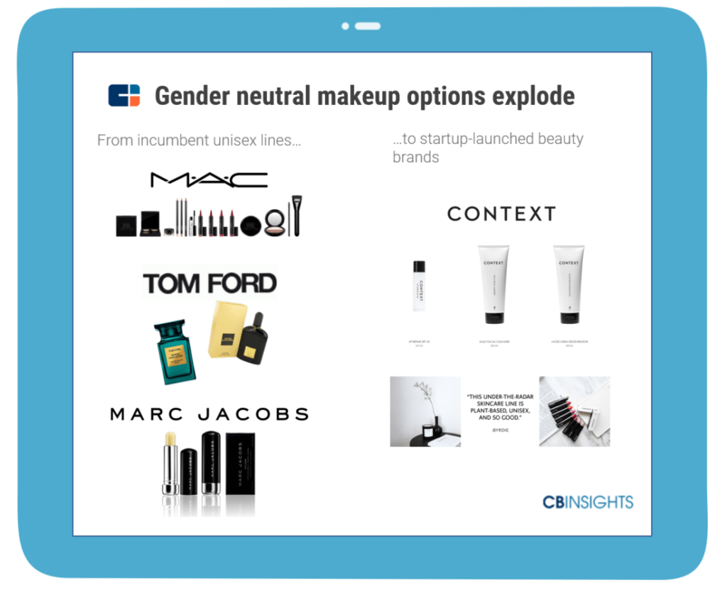 13 Trends Shaping the Face of Beauty in 2018