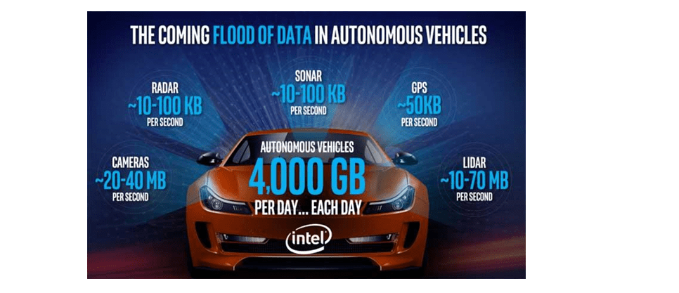 What Is Edge Computing? – ALOOH