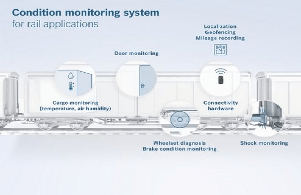 What Is Edge Computing? – ALOOH Industrial IoT Platform