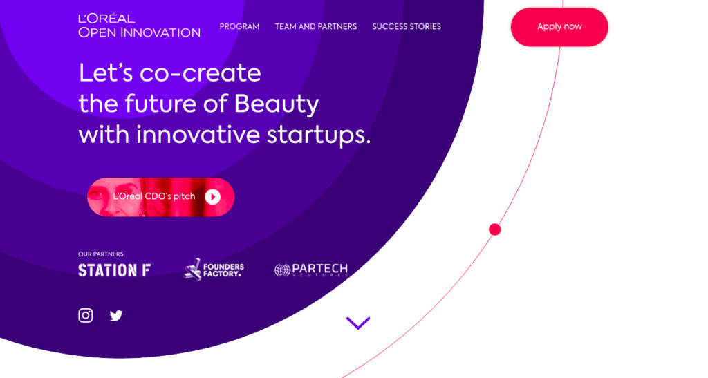 32 Corporate Innovation Labs In Retail - CB Insights Research