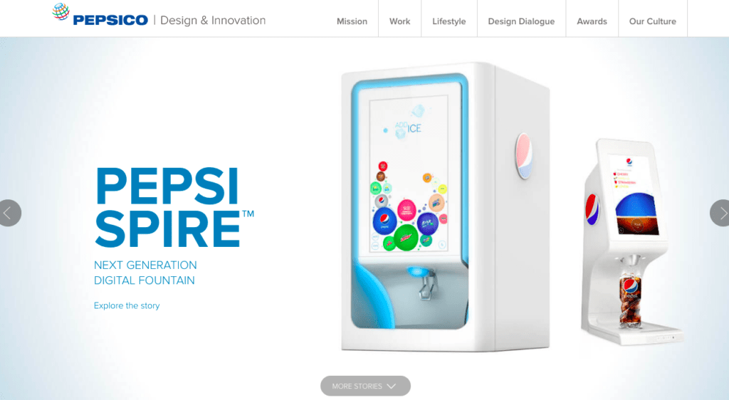 32 Corporate Innovation Labs In Retail - CB Insights Research