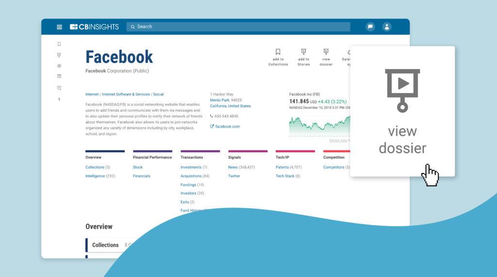 Introducing Profile Dossiers — Beautiful Reports On Startups ...