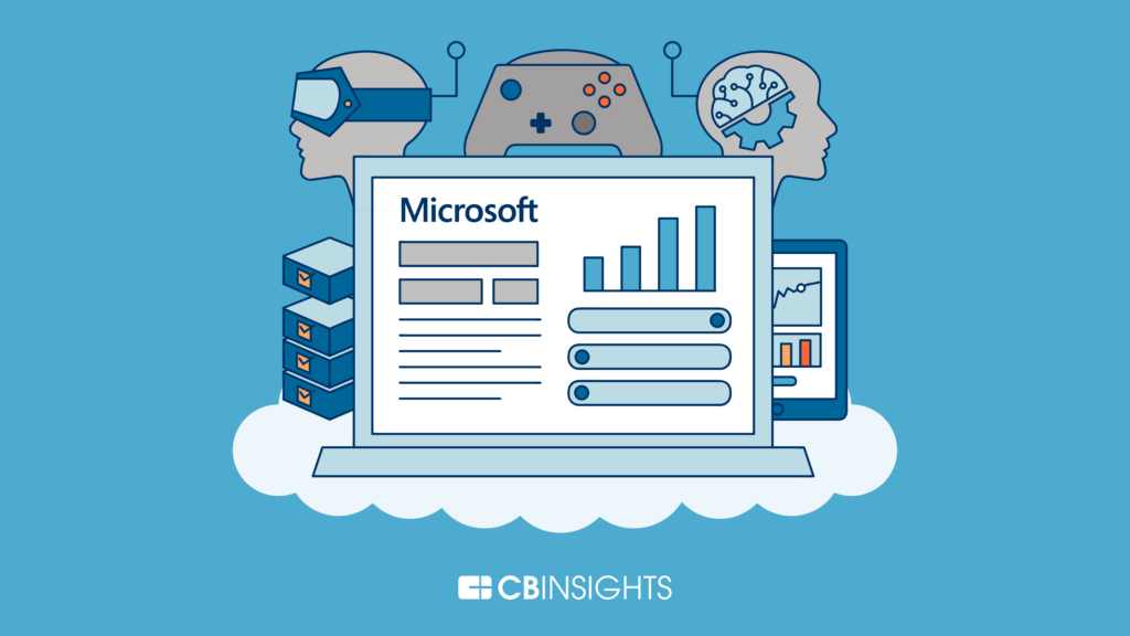 Microsoft Strategy Teardown