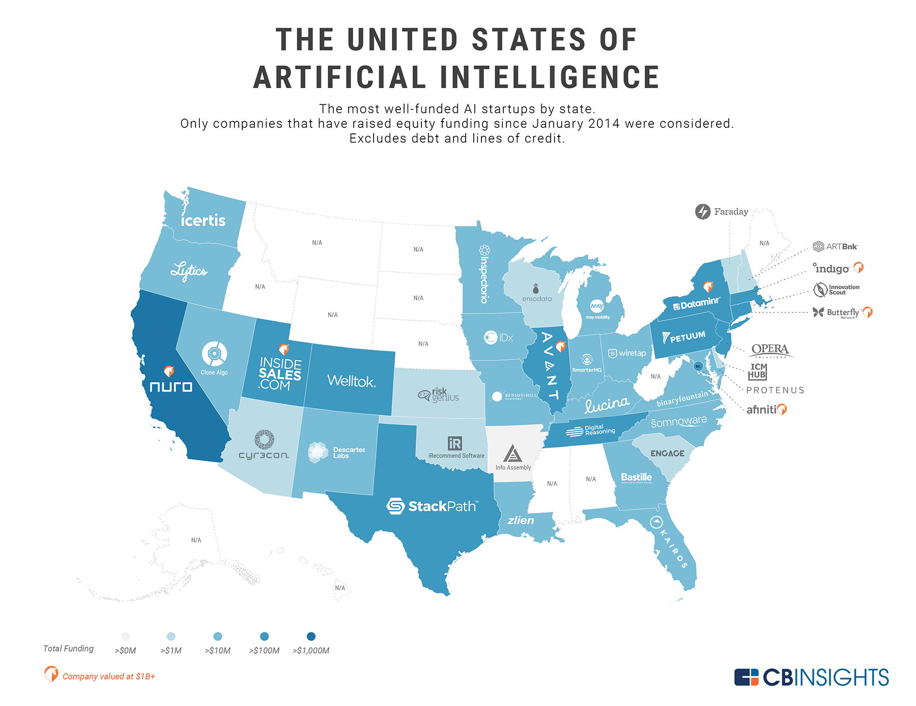 The United States Of Artificial Intelligence The United States Of Artificial Intelligence