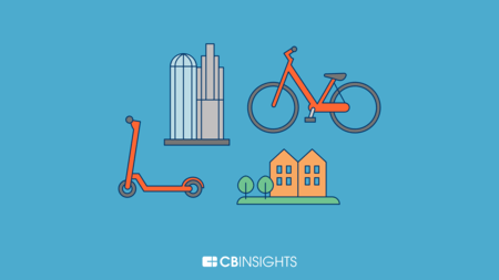 Micro Mobility Revolution: Startups, Companies & Market Solutions l CB ...
