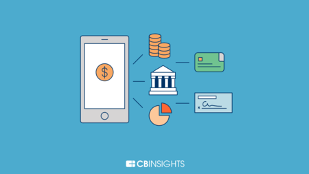 Where Big Tech Is Attacking Financial Services - CB Insights Research