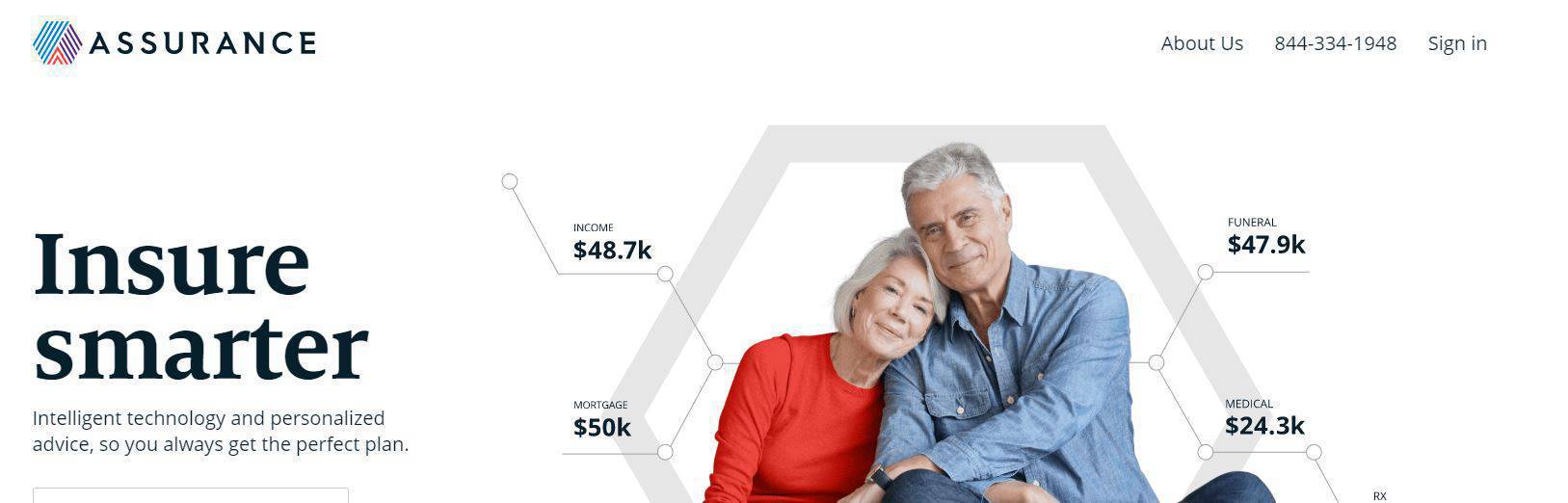 Prudential Acquired Assurance For $2.35B. Here's What It Means For The ...