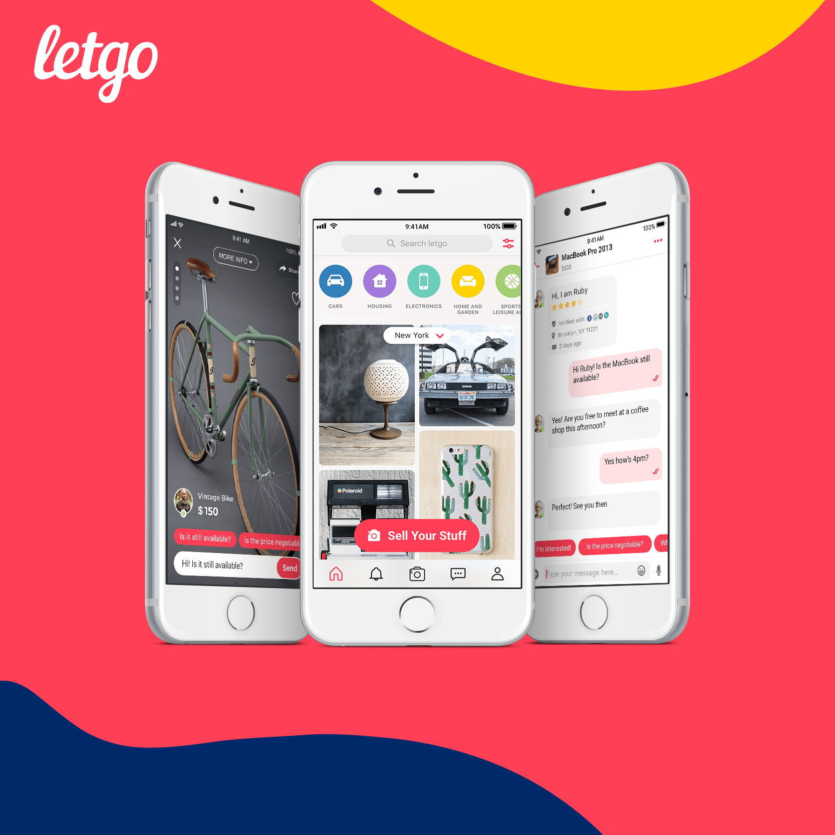 Business Model Spotlight: E-Commerce Marketplace Letgo - CB Insights ...