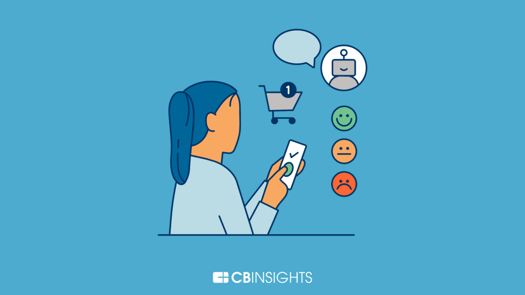 Shopper Engagement Tech Trends To Watch In 2020 - CB Insights Research