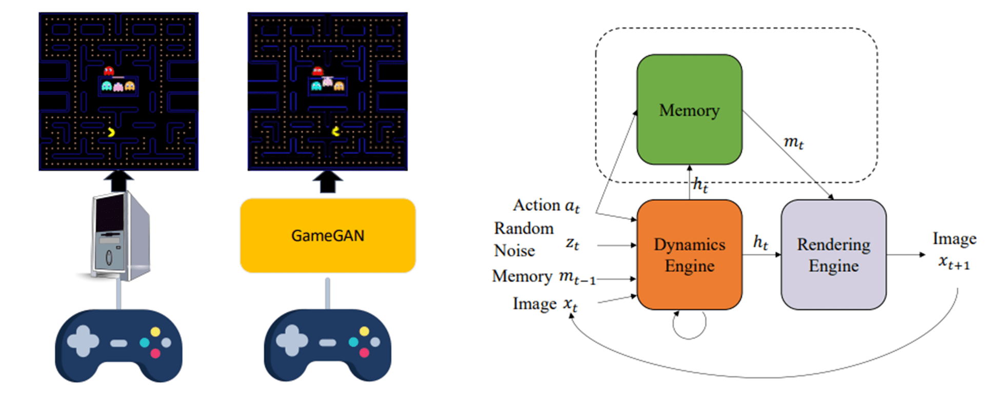 This Week In AI: Three Health AI Startups Raise $100M+ Rounds, Apple ...