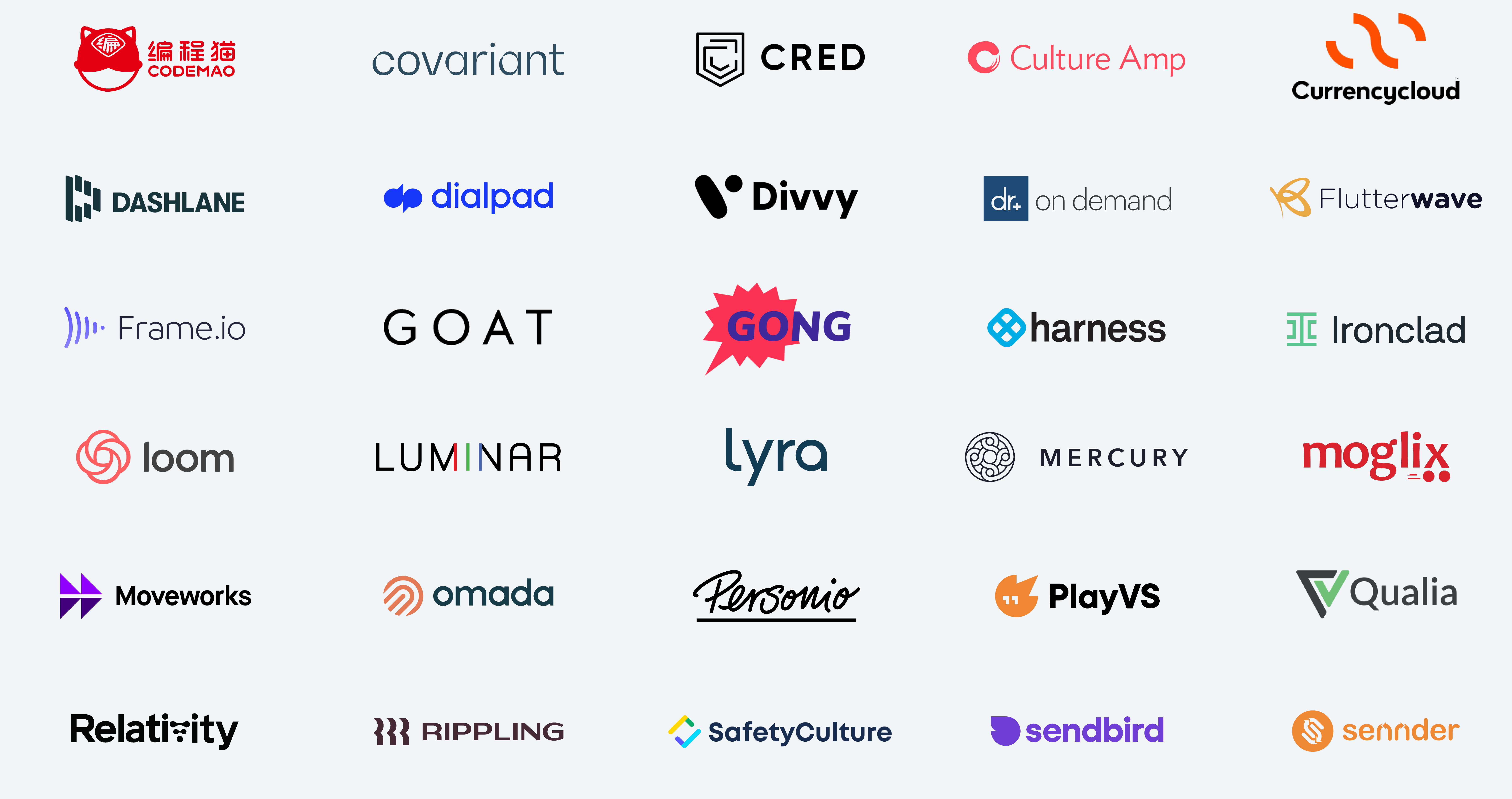 50 Startup Unicorn Companies In 2020 CB Insights Research 50 Startup Unicorn Companies In 2020 CB Insights Research