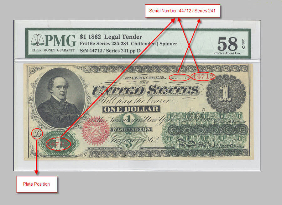 PMG Note Verification Examples | PMG