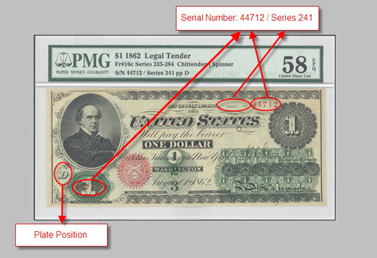 PMG Note Verification Examples | PMG