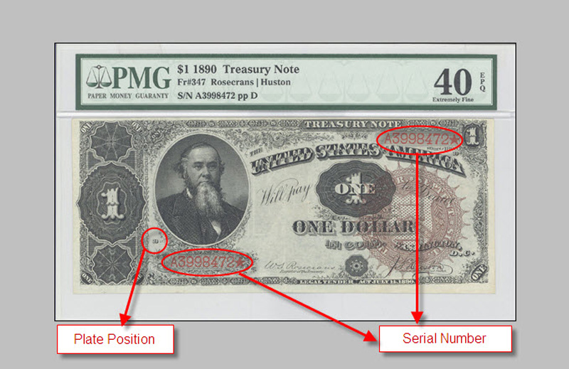 PMG Note Verification Examples | PMG