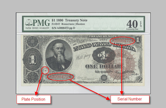 PMG Note Verification Examples | PMG