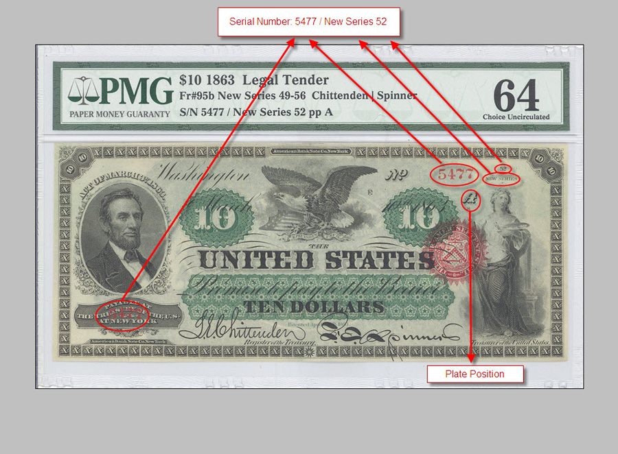 PMG Note Verification Examples | PMG