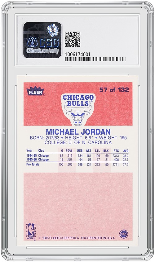 CSG Spotlights Jordan Rookie Card in Anticipation of the Chicago Sports ...