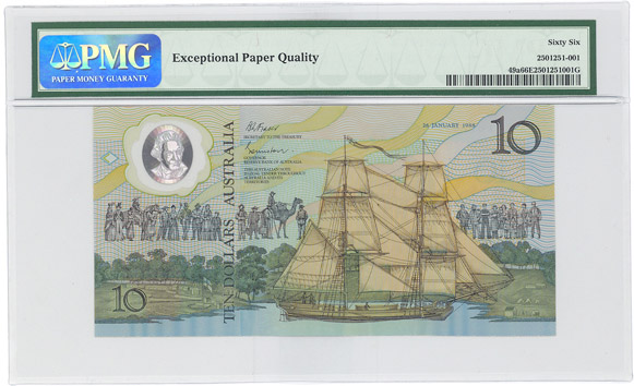 Polymer Notes | PMG