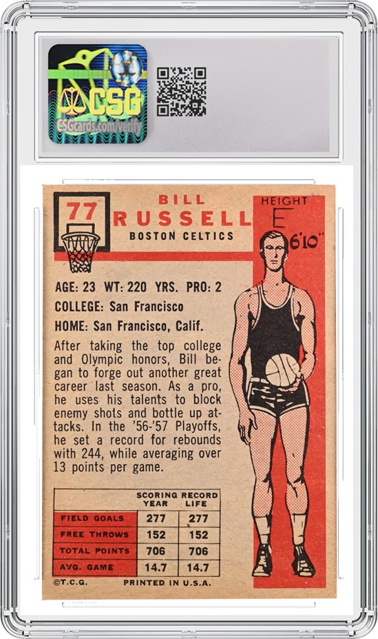 CSG Certifies 1957 Rookie Card of NCAA and NBA Champion Bill Russell | CGC