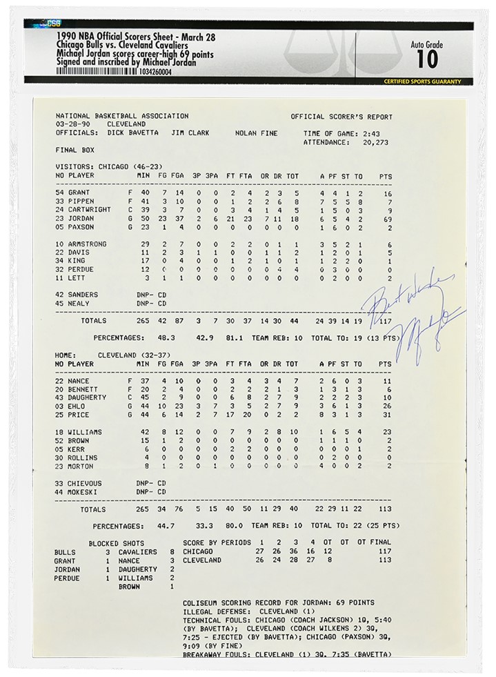CSG Certifies and Authenticates Several Signed Mementos from Michael ...