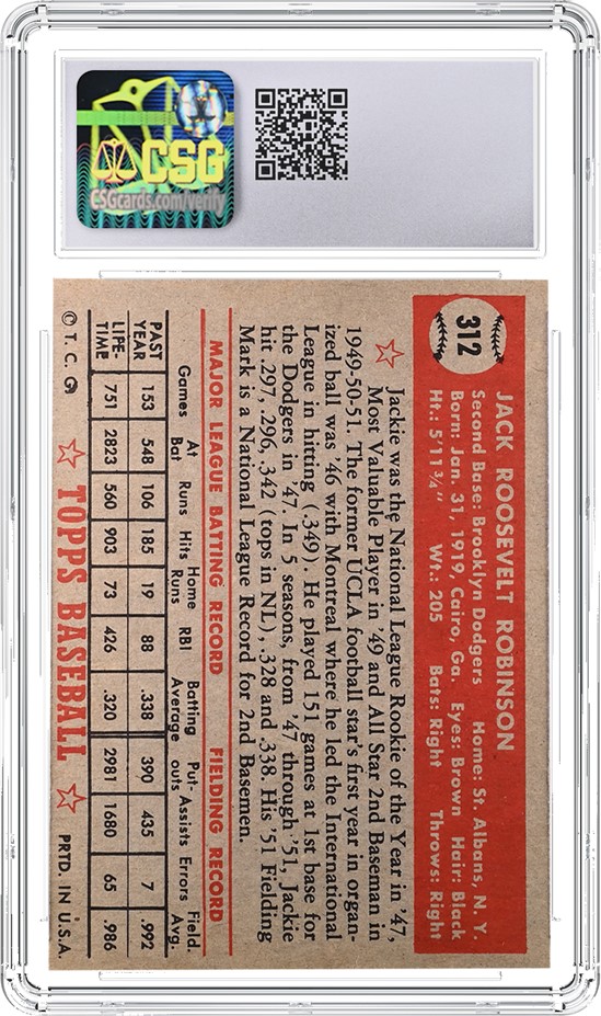 CSG Certifies Incredible High-grade 1952 Topps Jackie Robinson Card | CGC