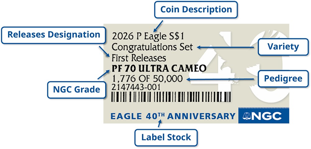 How to Interpret the NGC Label | NGC