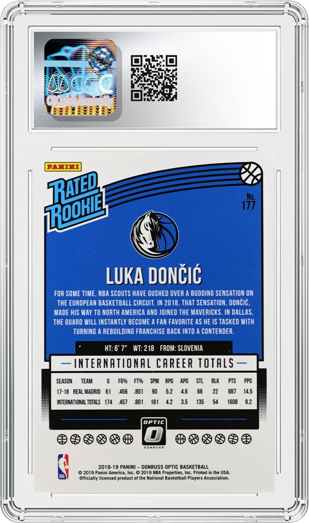 CGC Cards' Featured Card of the Month: 2018-19 Donruss Optic #177 Luka ...