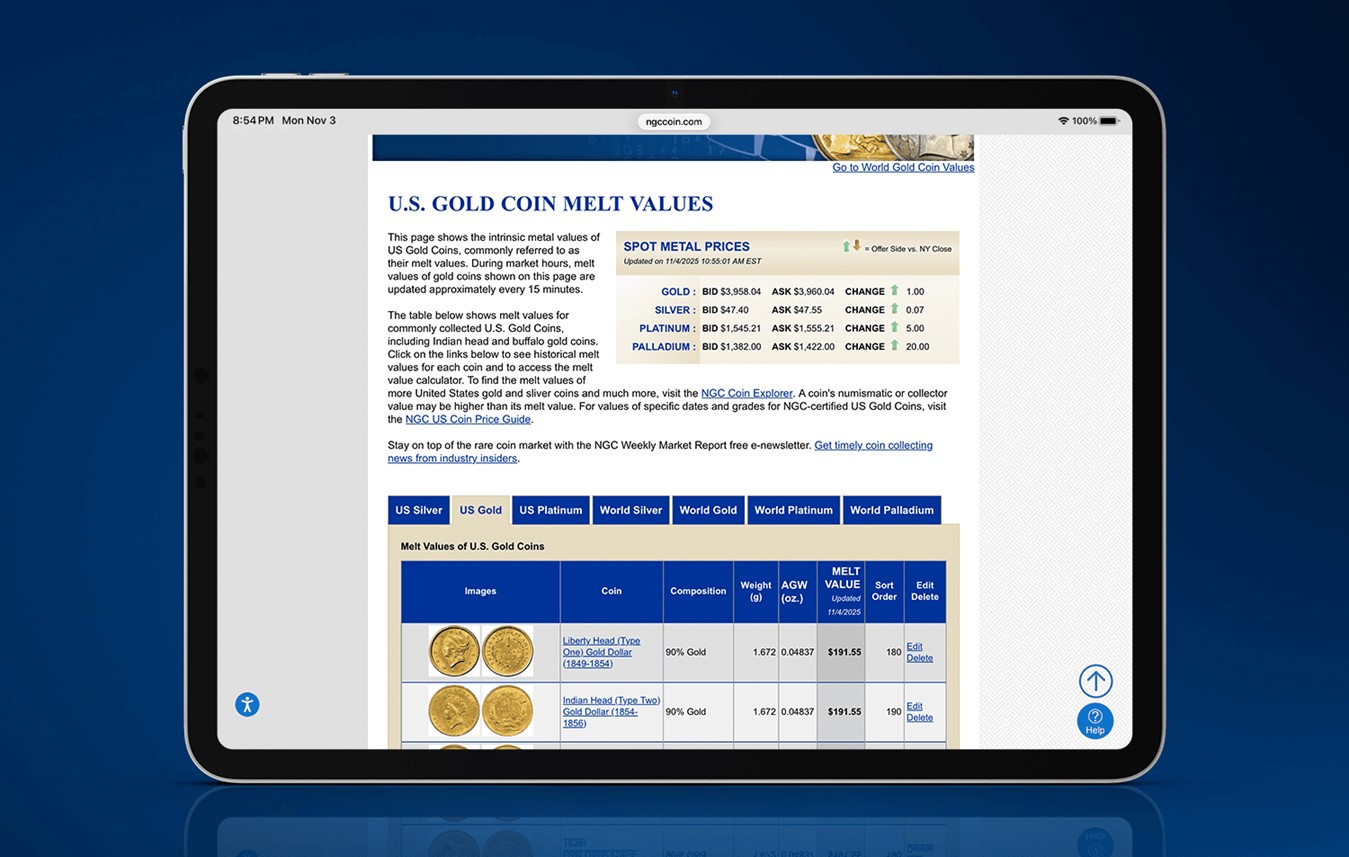 Coin Melt Values: A Vital Numismatic Resource Provided by NGC | NGC