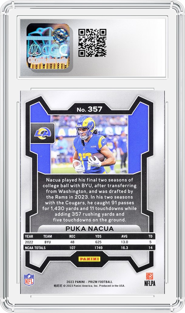 CGC Featured Card of the Month: 2023 Panini Prizm #357 Puka Nacua ...