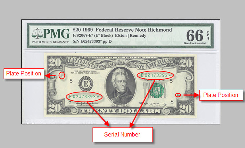 PMG Note Verification Examples | PMG