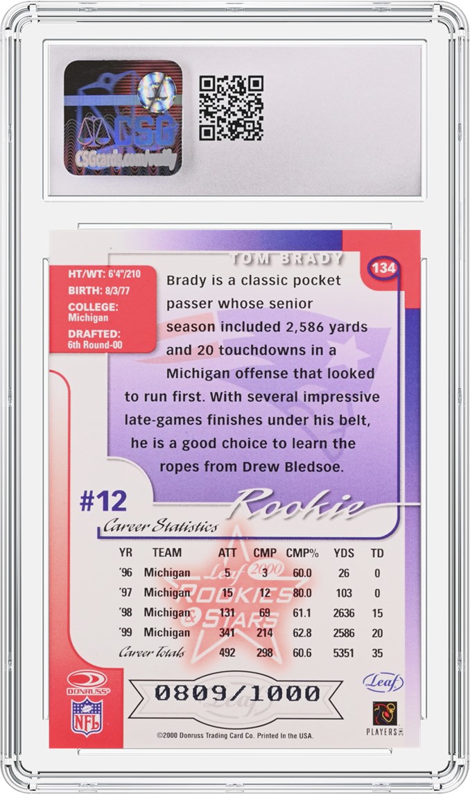 CSG Certifies High-grade Tom Brady Leaf Rookie Card | CGC