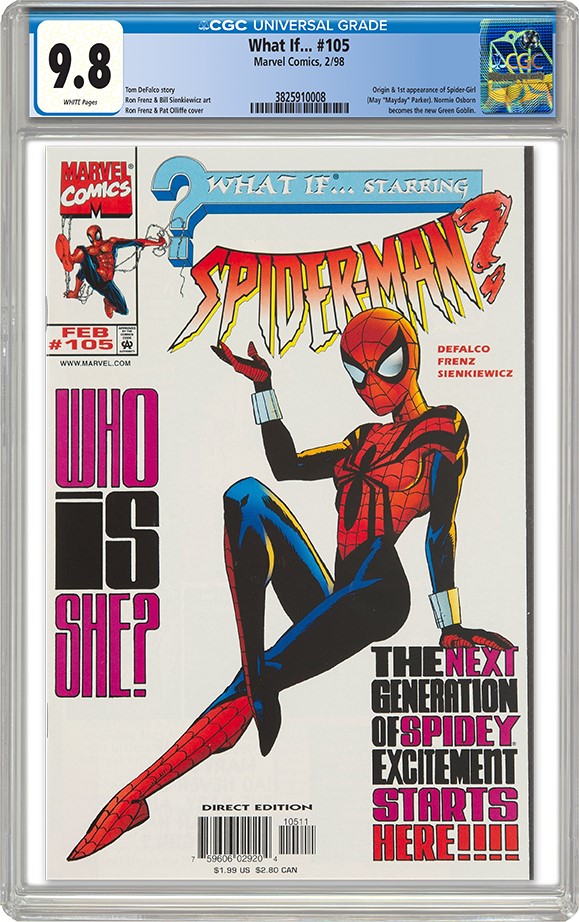 CGC Comics Hot List – July 2025 | CGC