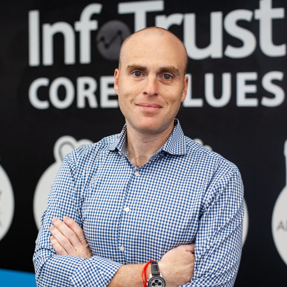 Michael Loban | Chief Growth Officer - InfoTrust | Forbes ...