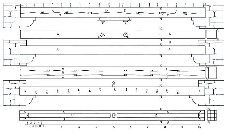 Trave - Definizione e immagini