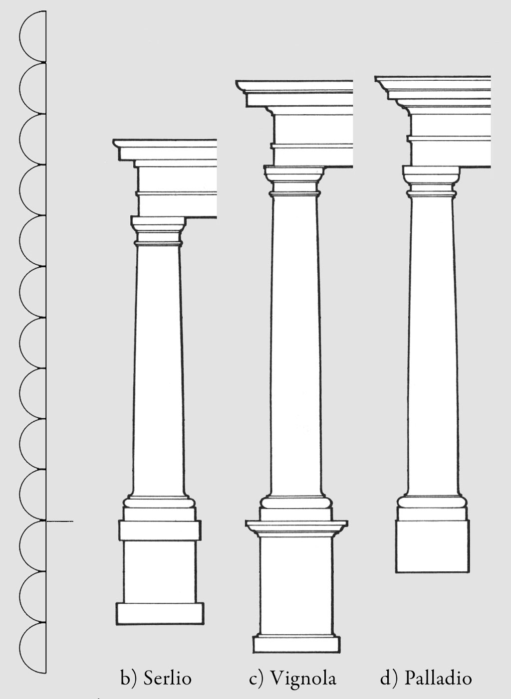 Tuscanico - Definizione e immagini