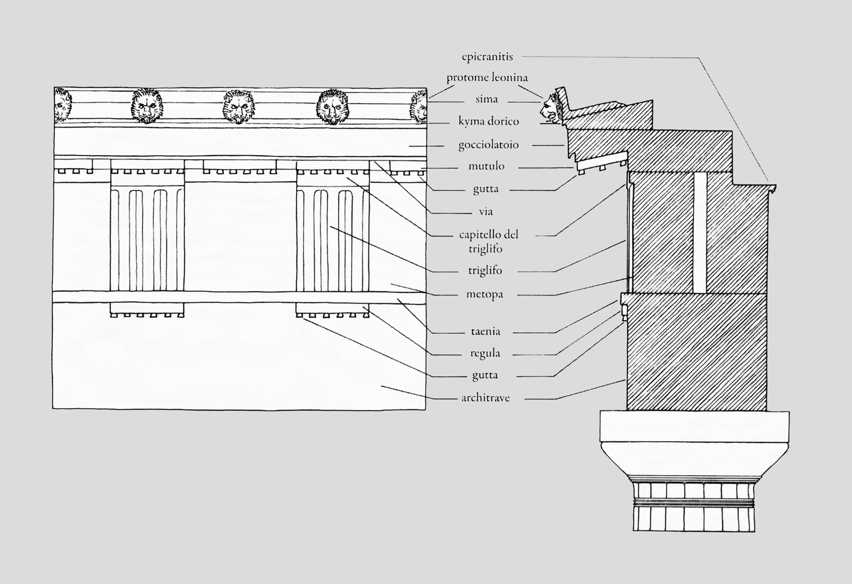 Goccia - Definizione e immagini